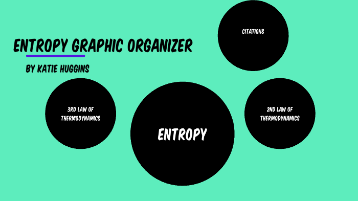 Entropy Graphic Organizer by Katherine Huggins on Prezi