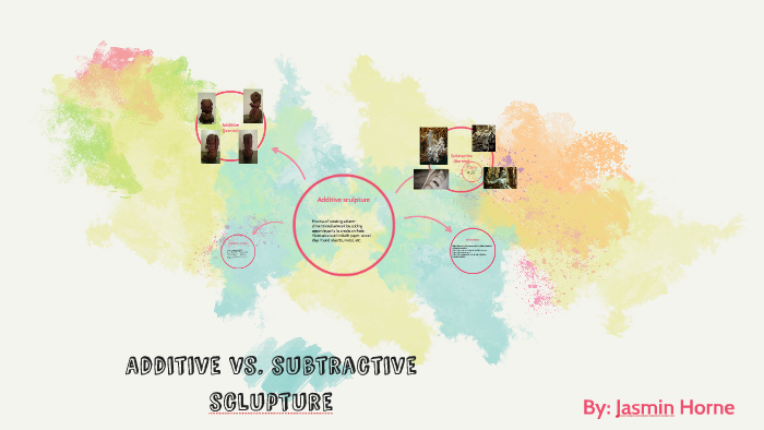 Additive vs. subtractive sclupture by Jasmin Horne on Prezi