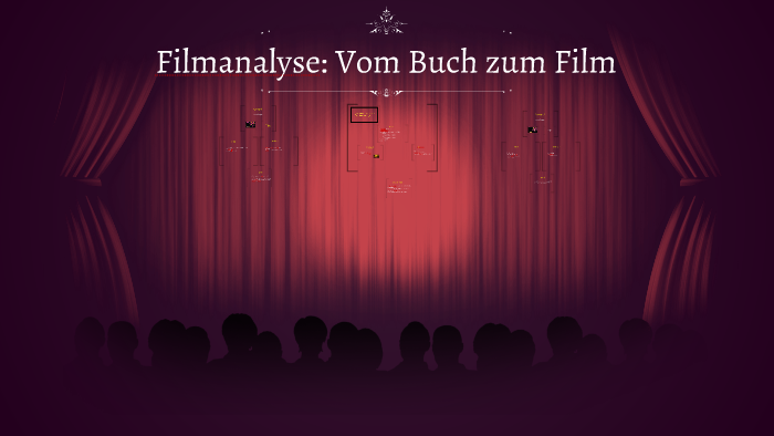 Filmanalyse: Vom Buch zum Film by Daniel Strasburger on Prezi