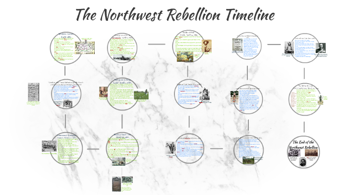 The Northwest Rebellion Timeline by Charlotte & Alyssa on Prezi