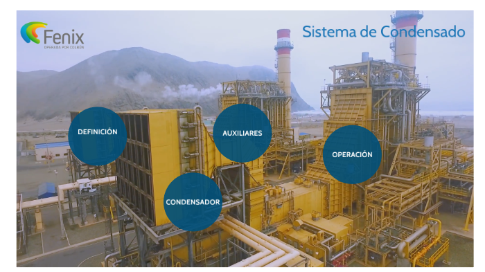 Sistema de Condensado by Denny Castro on Prezi