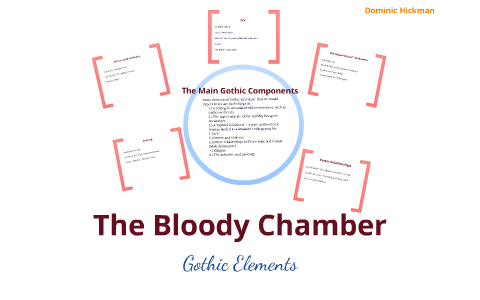 Gothic - The Bloody Chamber by Dominic Hickman on Prezi