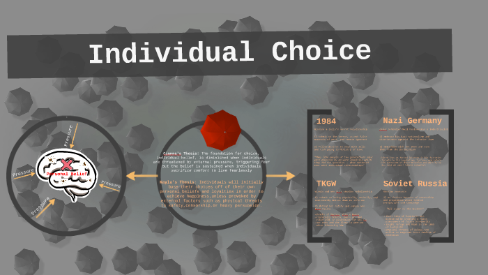 Individual Choice by Cianna Ortiz on Prezi