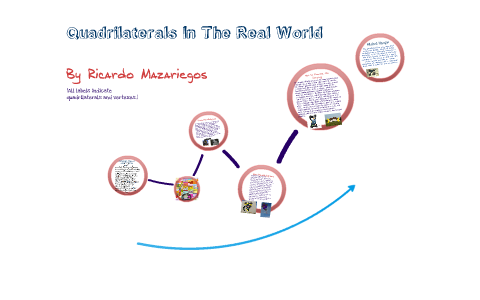 Quads in the Real World by Ricardo Mazariegos on Prezi
