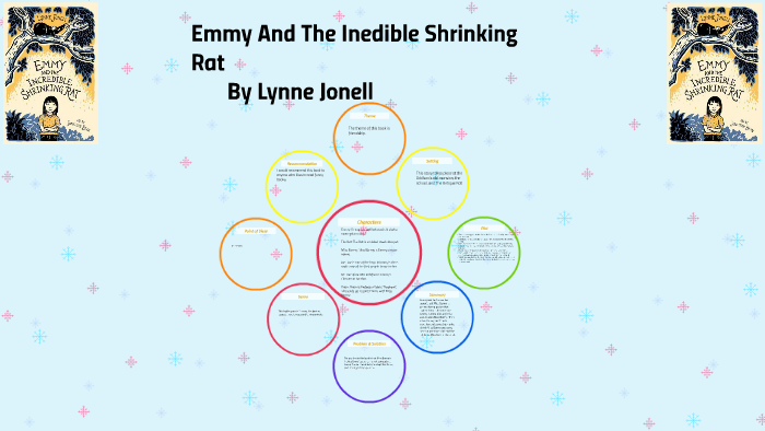 Emmy And The Incredible Shrinking Rat by Jada Oparie-Addoh on Prezi
