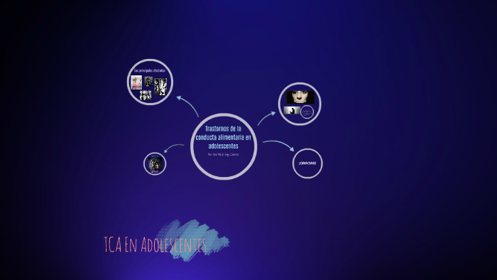 Trastornos de la conducta alimentaria en adolescentes by Ana Maria Ruge ...
