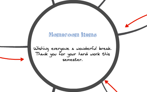 Student Info for Homeroom by Kevin Huskins on Prezi