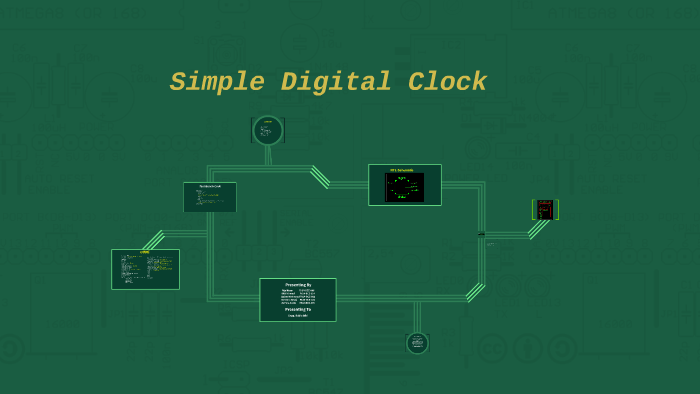 Simple Digital Clock by bilal ahmed on Prezi