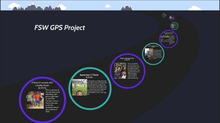 FSW GPS Project :) by Nyle Newland on Prezi