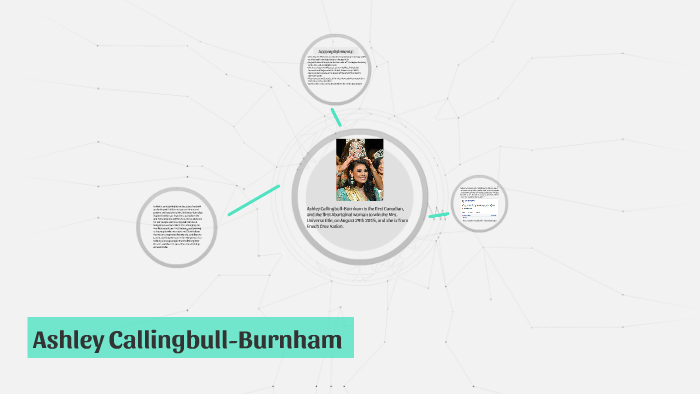 Imposition of Liberalism on First Nations and Aboriginal peo by cat ...
