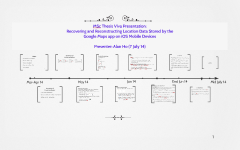 MSc Thesis Viva Presentation: by Alan Ho on Prezi