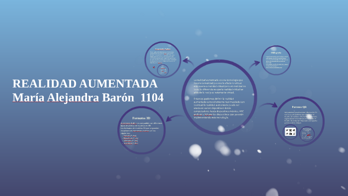REALIDAD AUMENTADA by Alejandra Baron on Prezi