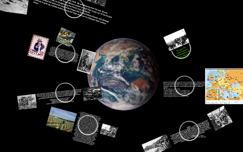 WW1 timeline by Evan Hanrahan on Prezi
