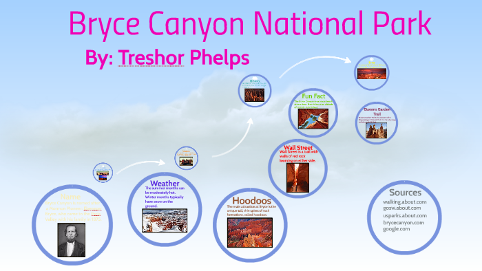 Bryce Canyon National Park by treshor phelps on Prezi