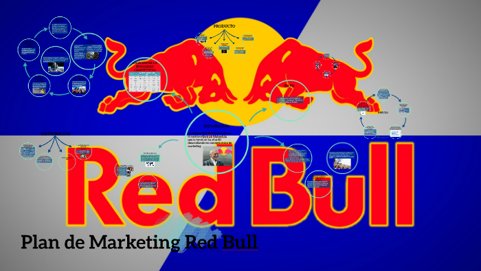 Plan de MARKETING rED bULL by Javier M. on Prezi
