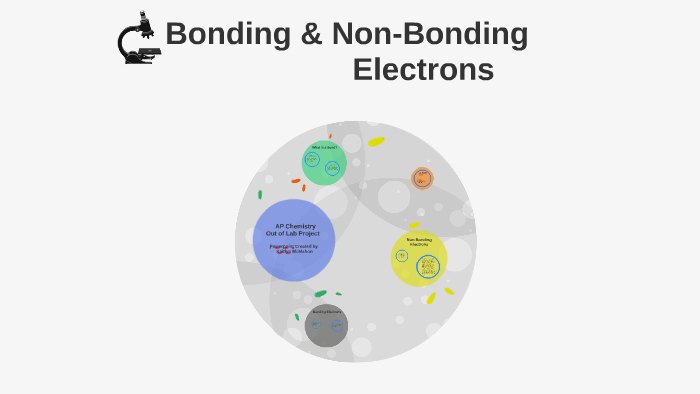 Bonding and Non-Bonding Electrons by Kaitlyn McMahon on Prezi