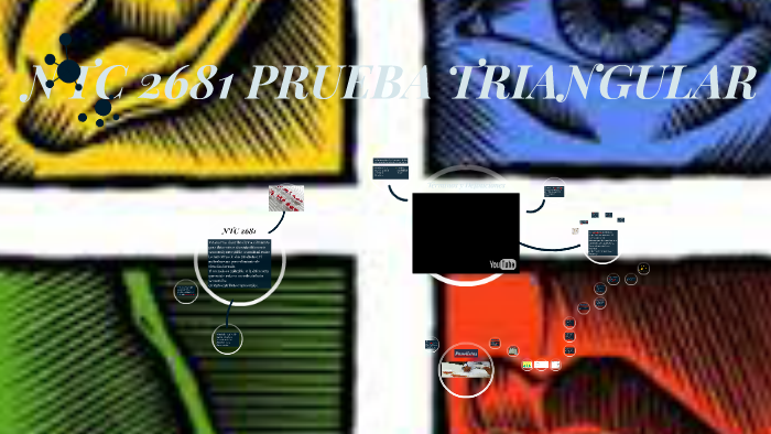 PRUEBA TRIANGULAR by FERNANDO AVILA on Prezi
