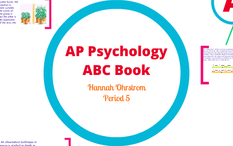 Psychology ABC Book by Hannah Ohrstrom on Prezi