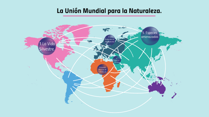 La Unión Mundial para la Naturaleza. by Christian Xinico on Prezi