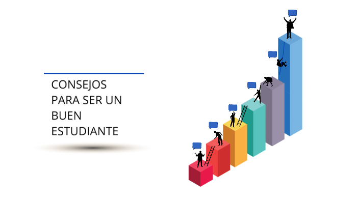 consejos para ser un buen estudiante by ariel inocencio on Prezi