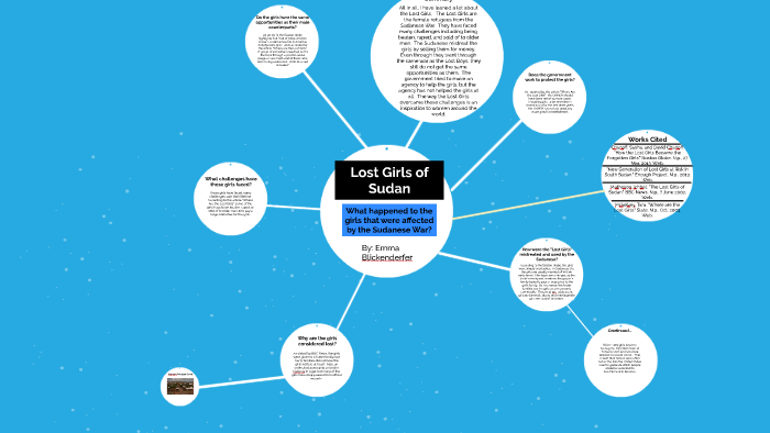 Lost Girls of Sudan by Emma B on Prezi