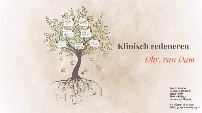 Klinisch redeneren by Martha Rakers on Prezi