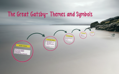 The Great Gatsby- Themes and Symbols by Danielle Hamilton on Prezi