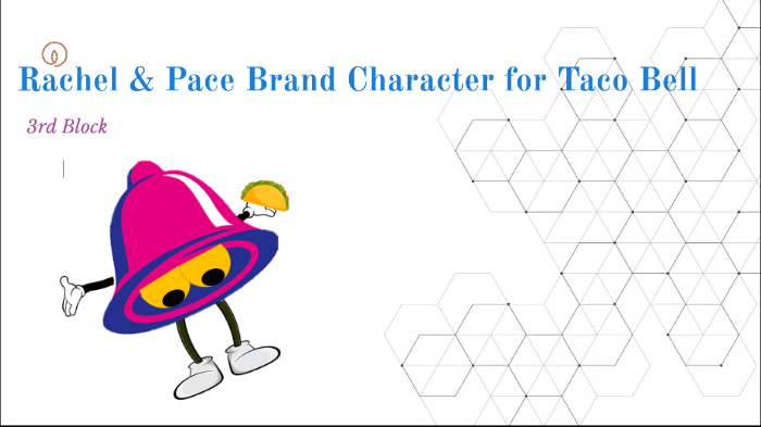 Rachel & Pace Brand Character by rachel claxton on Prezi
