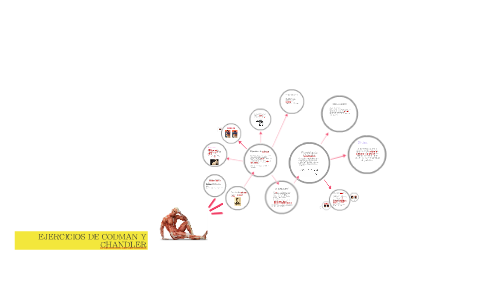 EJERCICIOS DE CODMAN by Karla Medina Lara on Prezi