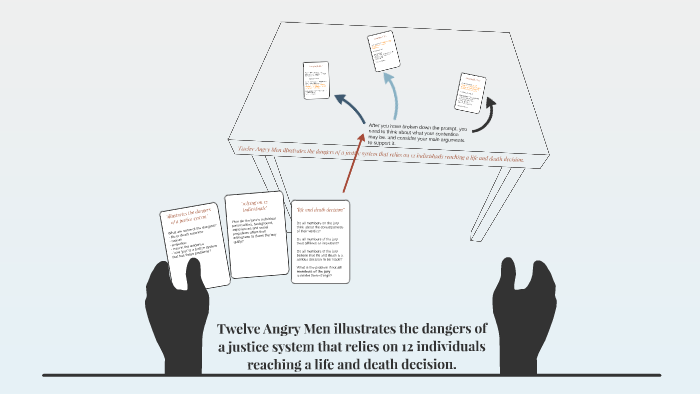 Twelve Angry Men illustrates the dangers of a justice system by Sarah ...