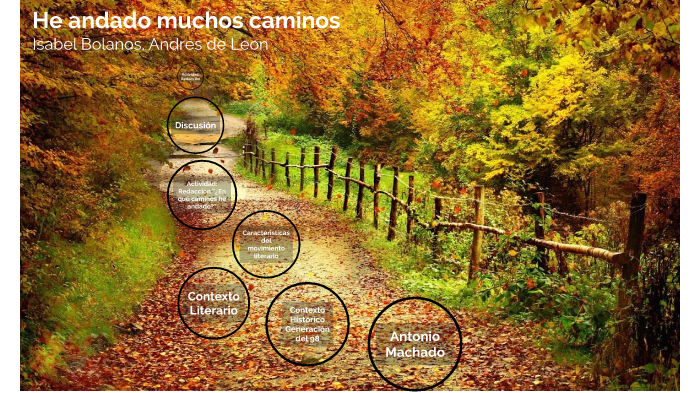 He andado muchos caminos by Isabel Bolanos on Prezi