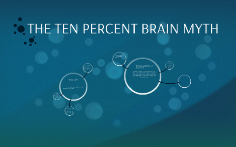 THE TEN PERCENT BRAIN MYTH by brendan staton on Prezi