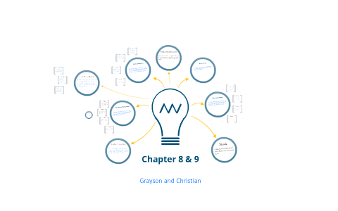 chapter 8 and 9 concept map by Grayson Janke on Prezi