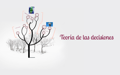TEORÍA DE LAS DECISIÓNES by angeles itha on Prezi