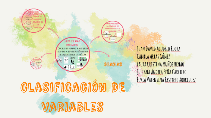 clasificación de variables by Diana Gómez on Prezi