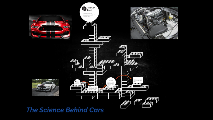 The Science Behind Cars by on Prezi