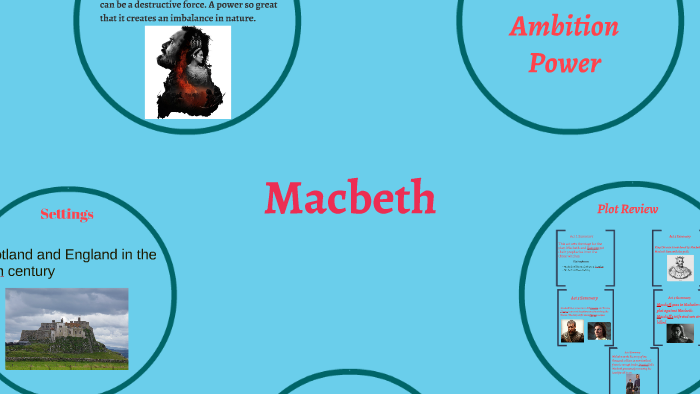 Macbeth Short Summary by Mohammad Elmahdy on Prezi