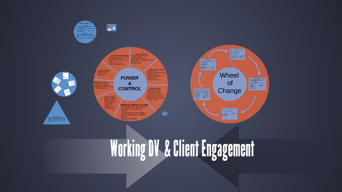 Client Safety & Engagement by Shane Waite on Prezi