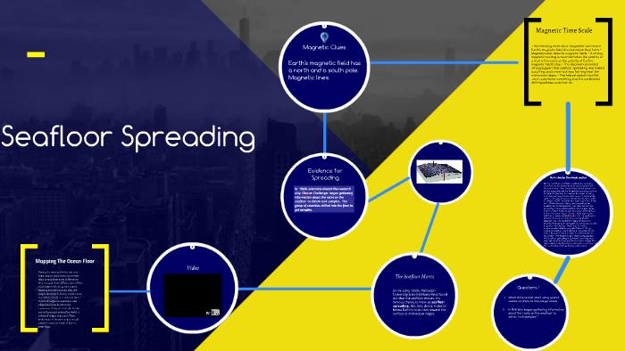 The Seafloor Moves by Christopher Teurbe-Tolon on Prezi