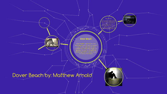 Dover Beach by: Matthew Arnold by Tucker Dennis