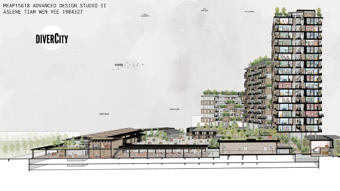 design by Aslene Tiam on Prezi