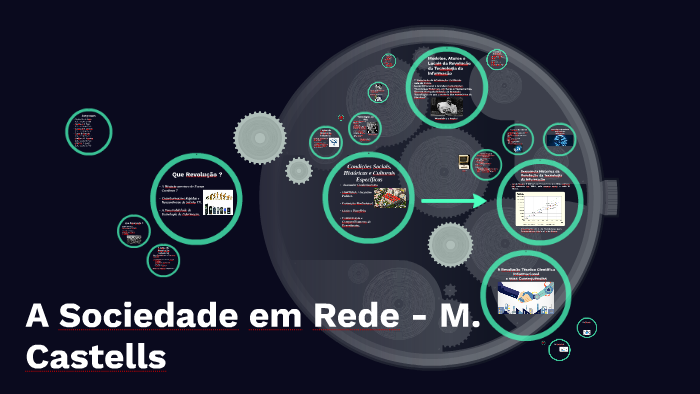 A Sociedade em Rede by Raul Junior on Prezi