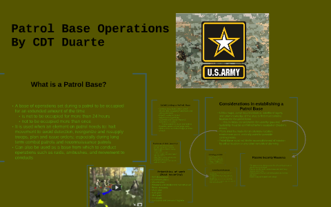 Patrol Base Operations by Nelson Duarte on Prezi