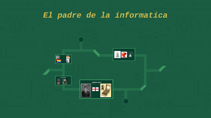 El padre de la informatica by César López on Prezi