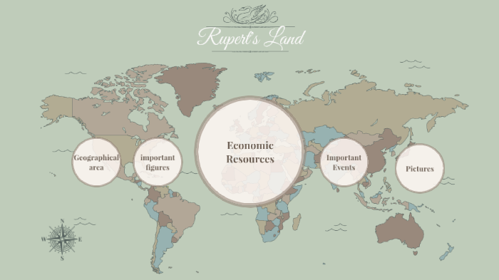 ruperts land by tereza vrbanek on Prezi