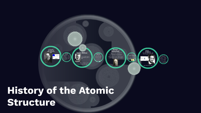 History of the Atomic Structure by alayney steging on Prezi