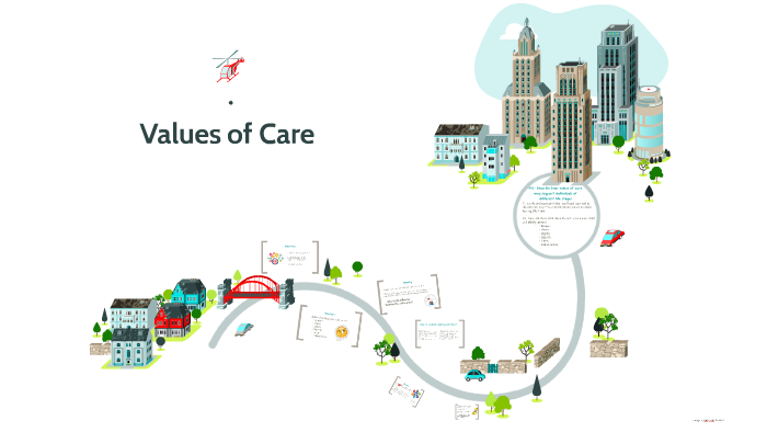 Unit 8- Care values by Rose Worsley on Prezi