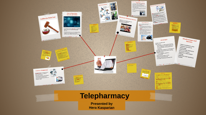 Telepharmacy by Hera Kasparian on Prezi