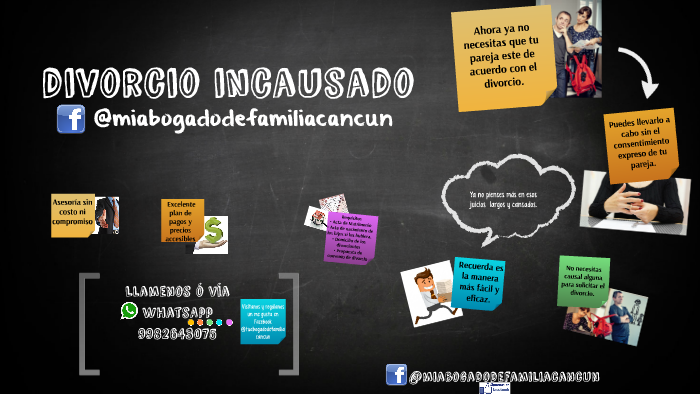 divorcio incausado by solangel Sanchez cordova on Prezi