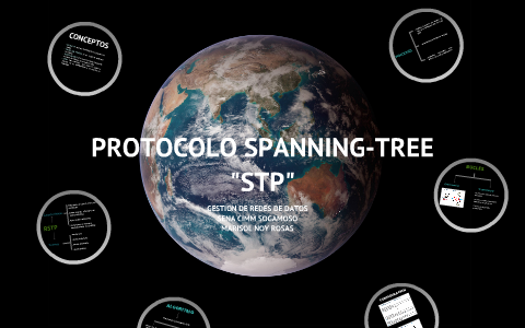 PROTOCOLO SPANNING-TREE (STP) by marisol grupo redes on Prezi